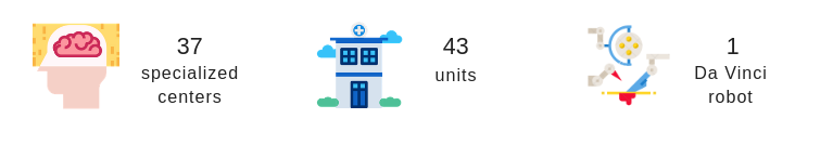 Ewha Womans University Medical Center in Republic of Korea - 4 reviews ...